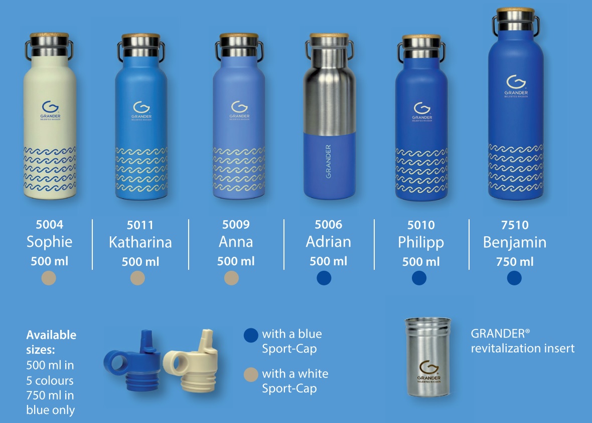 GRANDER® Water Revitalising Flask – Stainless Steel Thermos Bottle ...